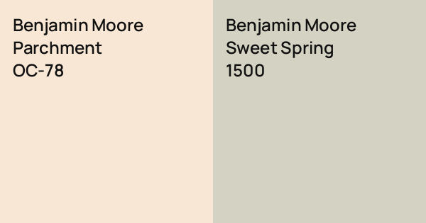 Benjamin Moore Parchment vs. Benjamin Moore Sweet Spring comparison