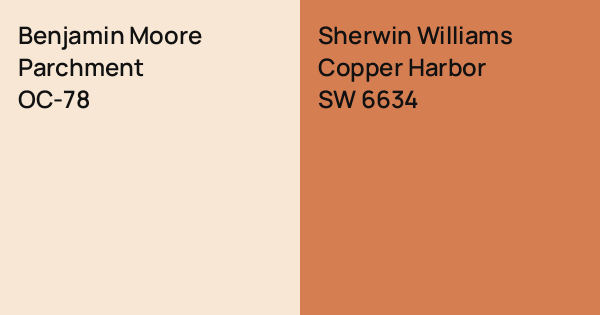 Benjamin Moore Parchment vs. Sherwin Williams Copper Harbor comparison