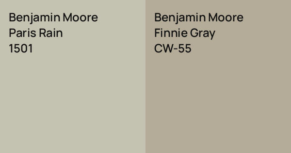 Benjamin Moore Paris Rain vs. Benjamin Moore Finnie Gray comparison