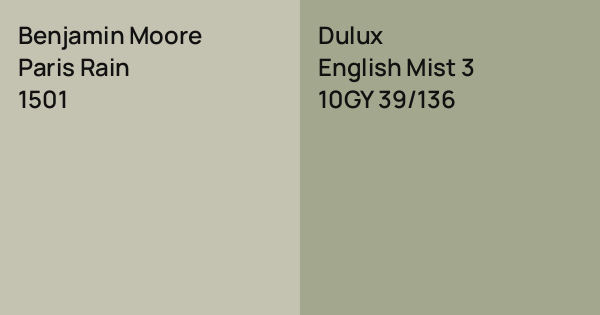 Benjamin Moore Paris Rain vs. Dulux English Mist 3 comparison