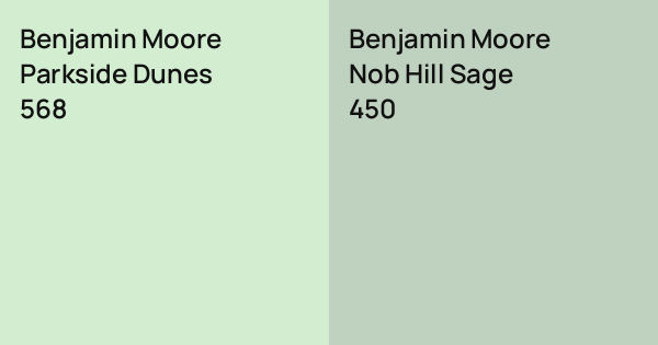 Benjamin Moore Parkside Dunes vs. Benjamin Moore Nob Hill Sage comparison