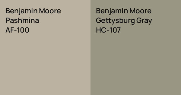 Benjamin Moore Pashmina vs. Benjamin Moore Gettysburg Gray comparison