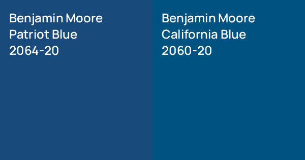 Benjamin Moore Patriot Blue vs. Benjamin Moore California Blue comparison