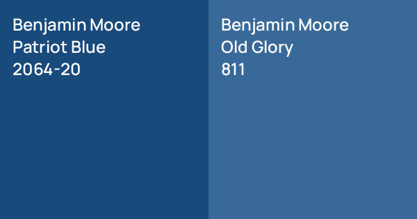 Benjamin Moore Patriot Blue vs. Benjamin Moore Old Glory comparison