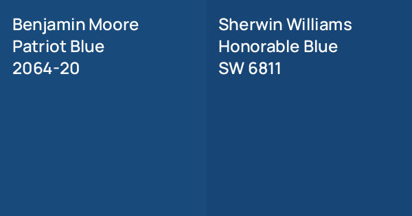 Benjamin Moore Patriot Blue vs. Sherwin Williams Honorable Blue comparison