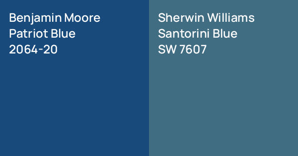 Benjamin Moore Patriot Blue vs. Sherwin Williams Santorini Blue comparison