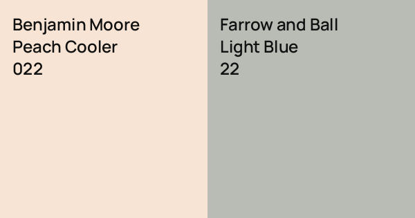 Benjamin Moore Peach Cooler vs. Farrow and Ball Light Blue comparison