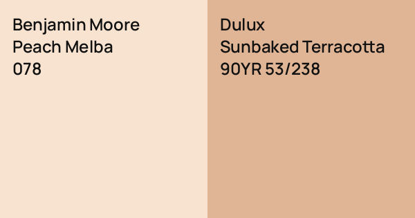 Benjamin Moore Peach Melba vs. Dulux Sunbaked Terracotta comparison