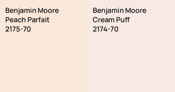 Benjamin Moore Peach Parfait vs. Benjamin Moore Cream Puff comparison