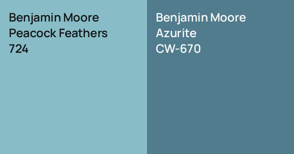 Benjamin Moore Peacock Feathers vs. Benjamin Moore Azurite comparison