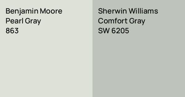 Benjamin Moore Pearl Gray vs. Sherwin Williams Comfort Gray comparison