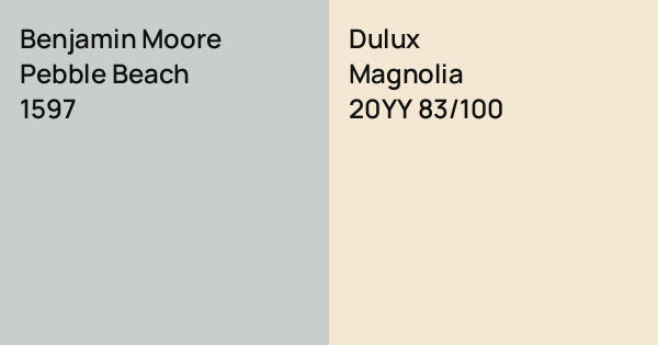 Benjamin Moore Pebble Beach vs. Dulux Magnolia comparison