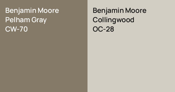 Benjamin Moore Pelham Gray vs. Benjamin Moore Collingwood comparison