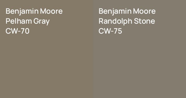Benjamin Moore Pelham Gray vs. Benjamin Moore Randolph Stone comparison