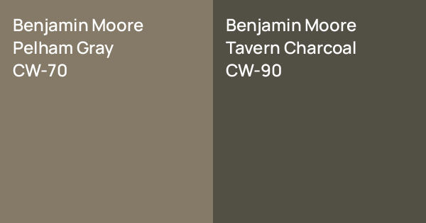 Benjamin Moore Pelham Gray vs. Benjamin Moore Tavern Charcoal comparison