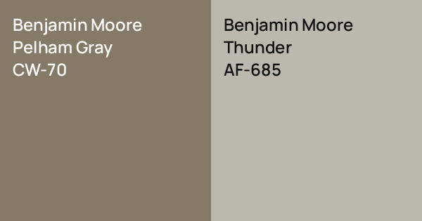 Benjamin Moore Pelham Gray vs. Benjamin Moore Thunder comparison