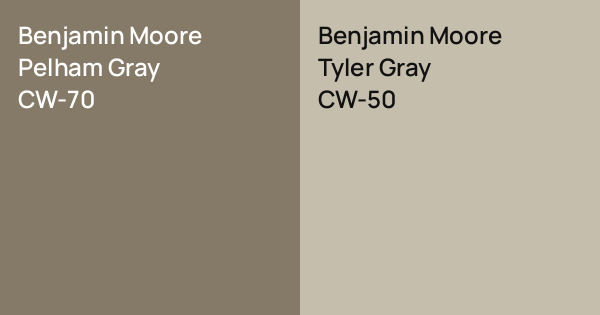 Benjamin Moore Pelham Gray vs. Benjamin Moore Tyler Gray comparison