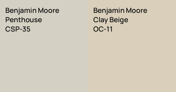 Benjamin Moore Penthouse vs. Benjamin Moore Clay Beige comparison