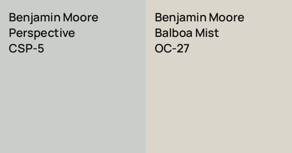 Benjamin Moore Perspective vs. Benjamin Moore Balboa Mist comparison