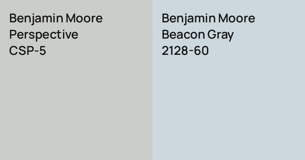 Benjamin Moore Perspective vs. Benjamin Moore Beacon Gray comparison