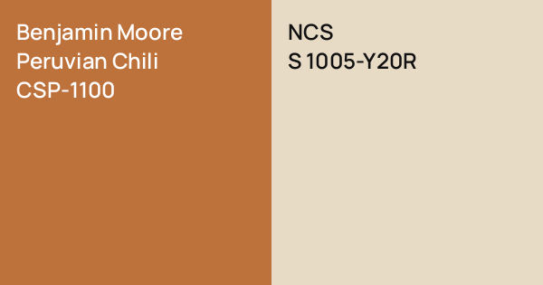 Benjamin Moore Peruvian Chili vs. NCS S 1005-Y20R comparison