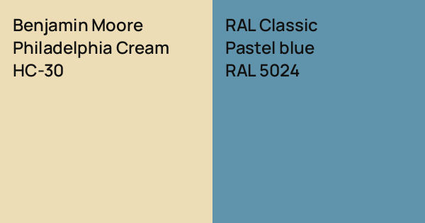 Benjamin Moore Philadelphia Cream vs. RAL Classic Pastel blue comparison