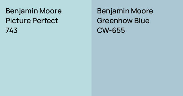 Benjamin Moore Picture Perfect vs. Benjamin Moore Greenhow Blue comparison