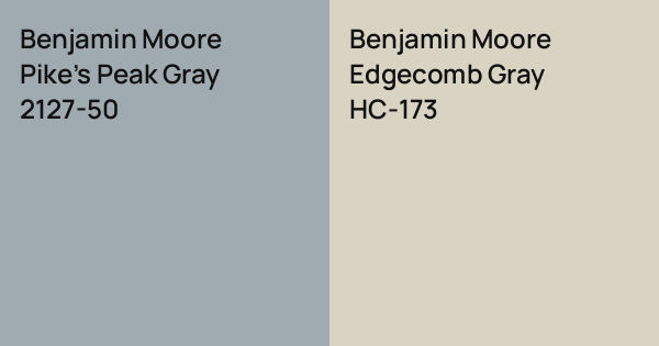 Benjamin Moore Pike's Peak Gray vs. Benjamin Moore Edgecomb Gray comparison