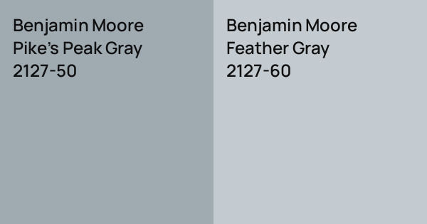 Benjamin Moore Pike's Peak Gray vs. Benjamin Moore Feather Gray comparison