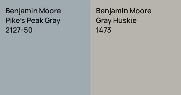 Benjamin Moore Pike's Peak Gray vs. Benjamin Moore Gray Huskie comparison