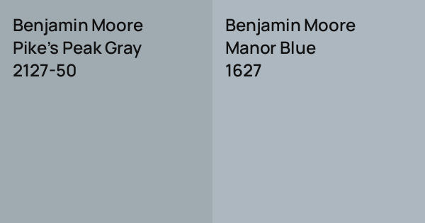 Benjamin Moore Pike's Peak Gray vs. Benjamin Moore Manor Blue comparison