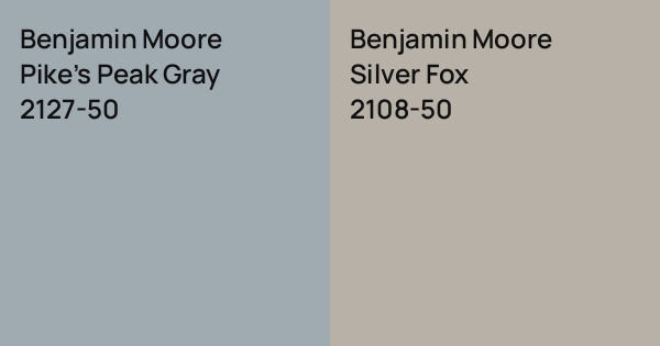 Benjamin Moore Pike's Peak Gray vs. Benjamin Moore Silver Fox comparison