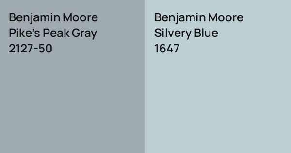 Benjamin Moore Pike's Peak Gray vs. Benjamin Moore Silvery Blue comparison