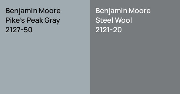 Benjamin Moore Pike's Peak Gray vs. Benjamin Moore Steel Wool comparison
