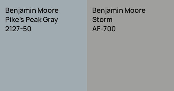 Benjamin Moore Pike's Peak Gray vs. Benjamin Moore Storm comparison