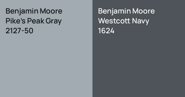 Benjamin Moore Pike's Peak Gray vs. Benjamin Moore Westcott Navy comparison