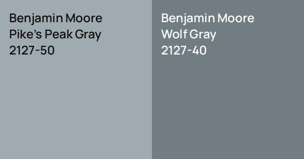 Benjamin Moore Pike's Peak Gray vs. Benjamin Moore Wolf Gray comparison
