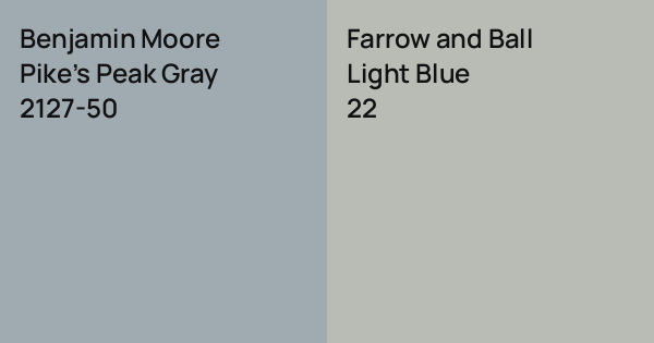 Benjamin Moore Pike's Peak Gray vs. Farrow and Ball Light Blue comparison