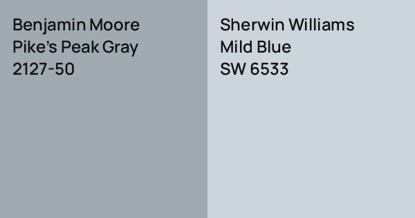 Benjamin Moore Pike's Peak Gray vs. Sherwin Williams Mild Blue comparison