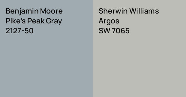 Benjamin Moore Pike's Peak Gray vs. Sherwin Williams Argos comparison