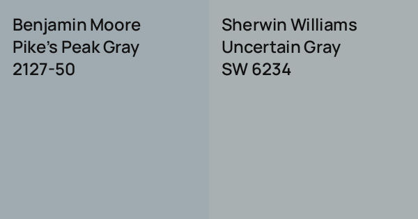 Benjamin Moore Pike's Peak Gray vs. Sherwin Williams Uncertain Gray ...