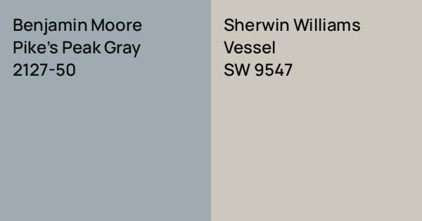 Benjamin Moore Pike's Peak Gray vs. Sherwin Williams Vessel comparison