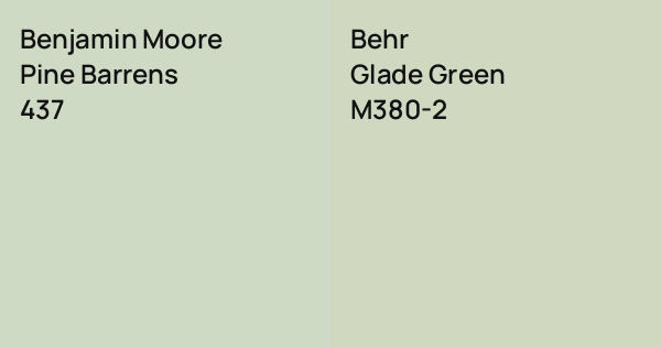 Benjamin Moore Pine Barrens vs. Behr Glade Green comparison