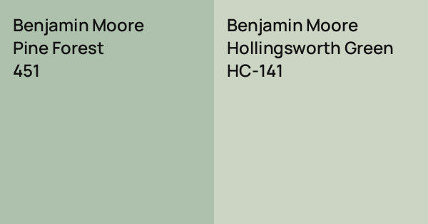 Benjamin Moore Pine Forest vs. Benjamin Moore Hollingsworth Green ...