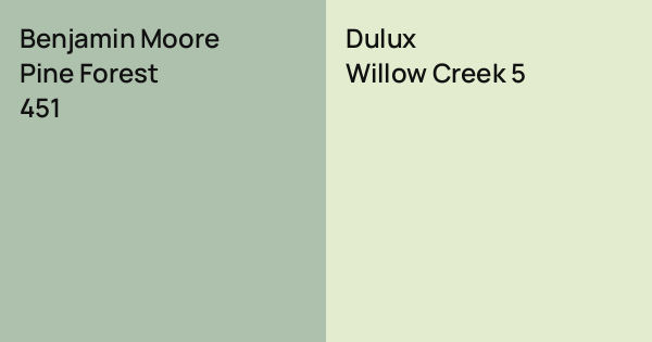 Benjamin Moore Pine Forest vs. Dulux Willow Creek 5 comparison