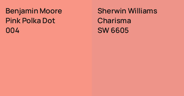 Benjamin Moore Pink Polka Dot vs. Sherwin Williams Charisma comparison