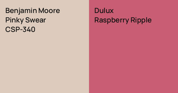 Benjamin Moore Pinky Swear vs. Dulux Raspberry Ripple comparison