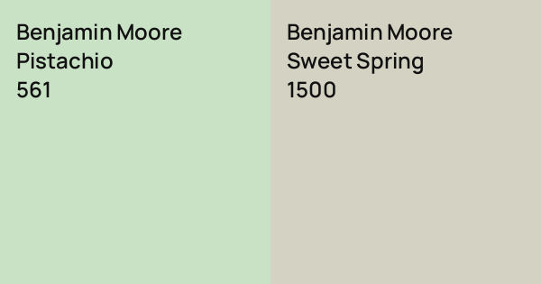 Benjamin Moore Pistachio vs. Benjamin Moore Sweet Spring comparison