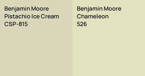 Benjamin Moore Pistachio Ice Cream vs. Benjamin Moore Chameleon comparison