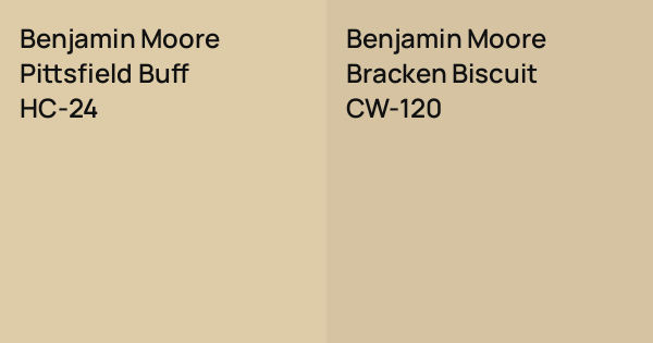 Benjamin Moore Pittsfield Buff vs. Benjamin Moore Bracken Biscuit ...